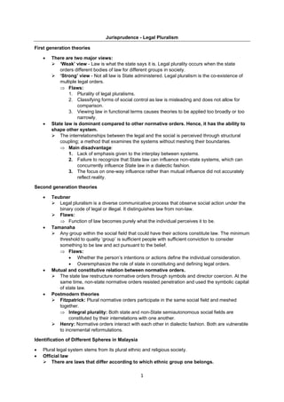 Jurisprudence - Exam Notes | PDF