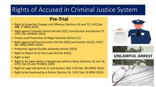 Jurisprudence and development of Criminal Law.pptx
