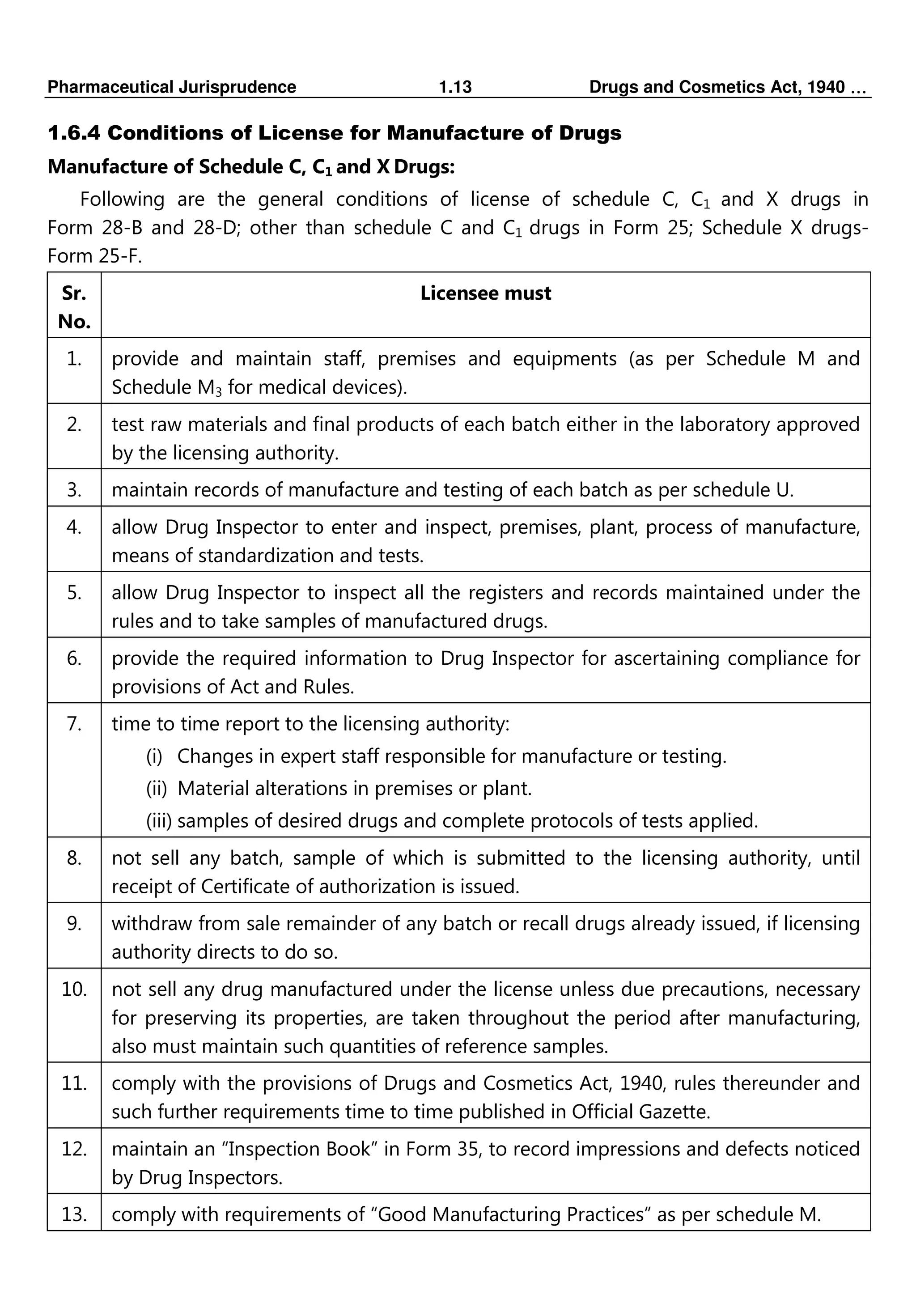Jurisprudence 5th Sem PDF jurisprudence-5th-sem-pdf