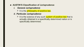 Ppt on jurisprudence for judiciary persp | PPT