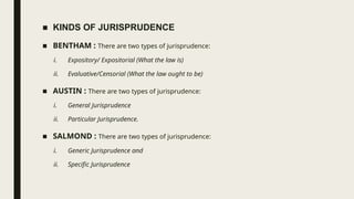 Ppt on jurisprudence for judiciary persp | PPTX