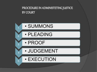 JURISPRUDENCE YASH PAWAR.pptx