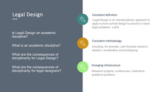 Jurix Legal Design workshop presentation, December 2018 | PPTX
