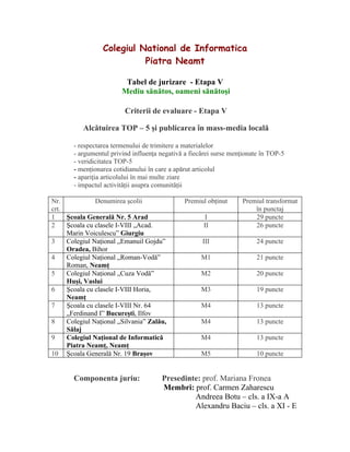 Jurizare%20 etapa%20v%20mediu%20sanatos[1] | DOC