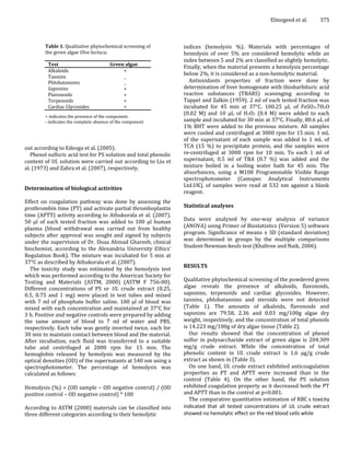 Jurnah farmasi bahari | PDF