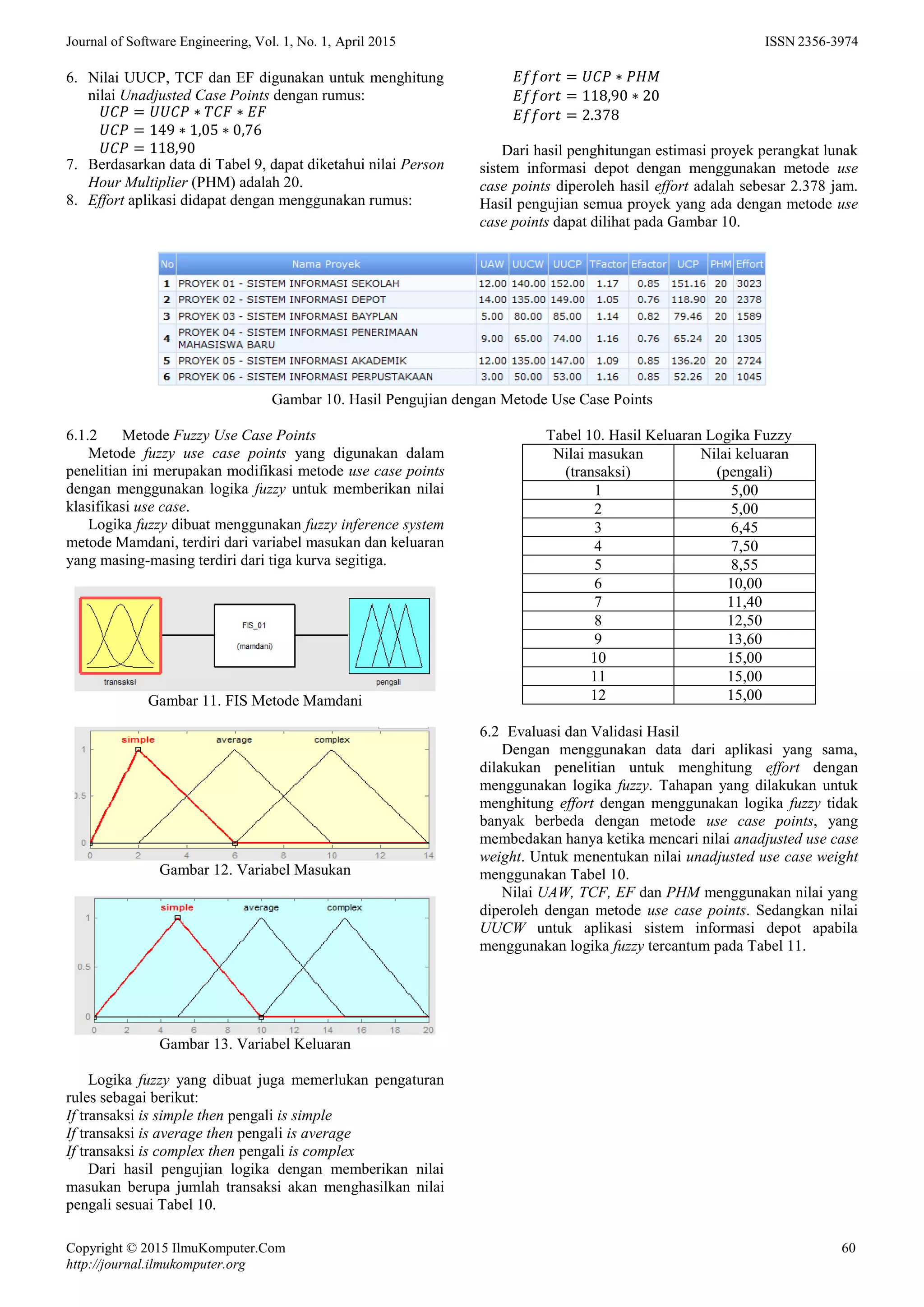 Use Case Points Model | PDF