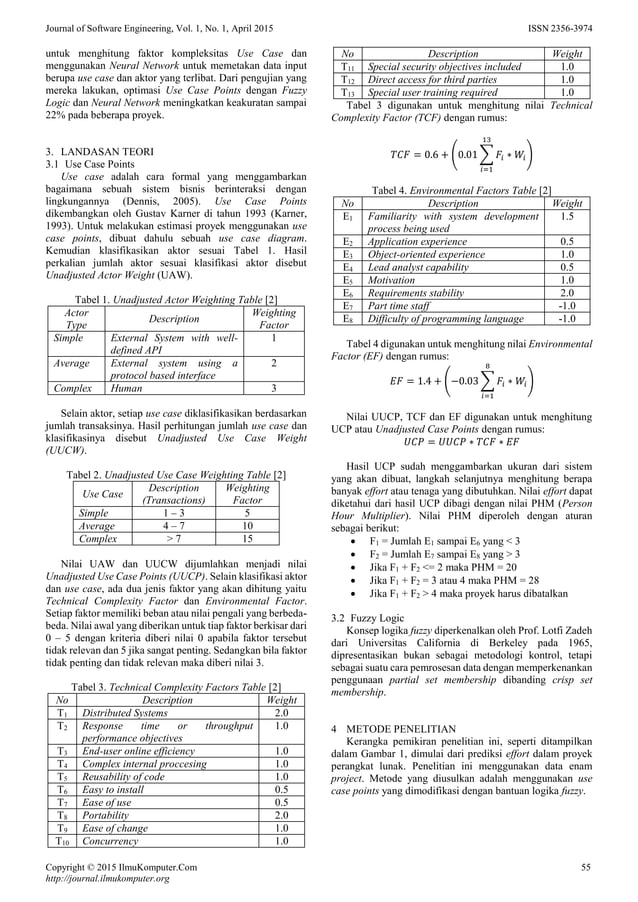 Use Case Points Model | PDF