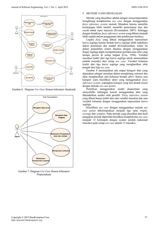 Use Case Points Model | PDF