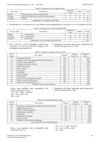 Use Case Points Model | PDF
