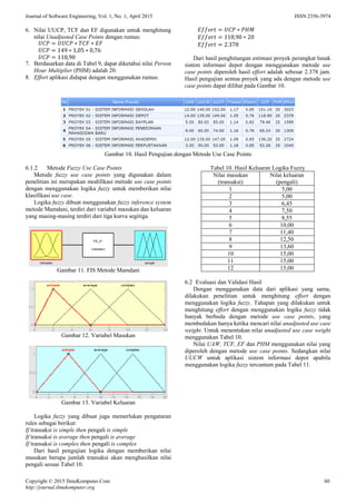 Use Case Points Model | PDF
