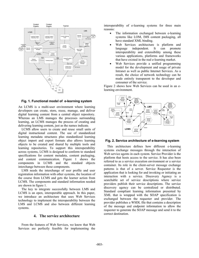 Jurnal an implementable architecture of an e-learning system | PDF