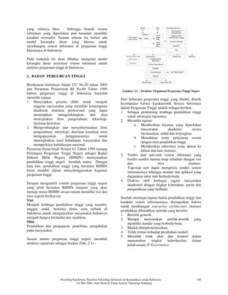 Jurnal arsitektur sistem informasi untuk institusi perguruan tinggi di | PDF