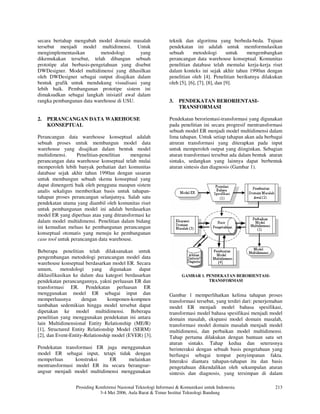 Jurnal data warehouse inisiatif di universitas sumatera utara | PDF