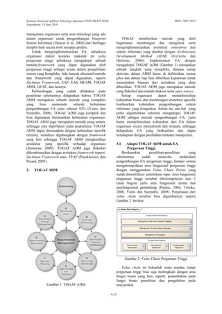 Jurnal implementasi enterprise architecture perguruan tinggi | PDF