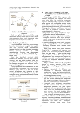 Jurnal implementasi enterprise architecture perguruan tinggi | PDF