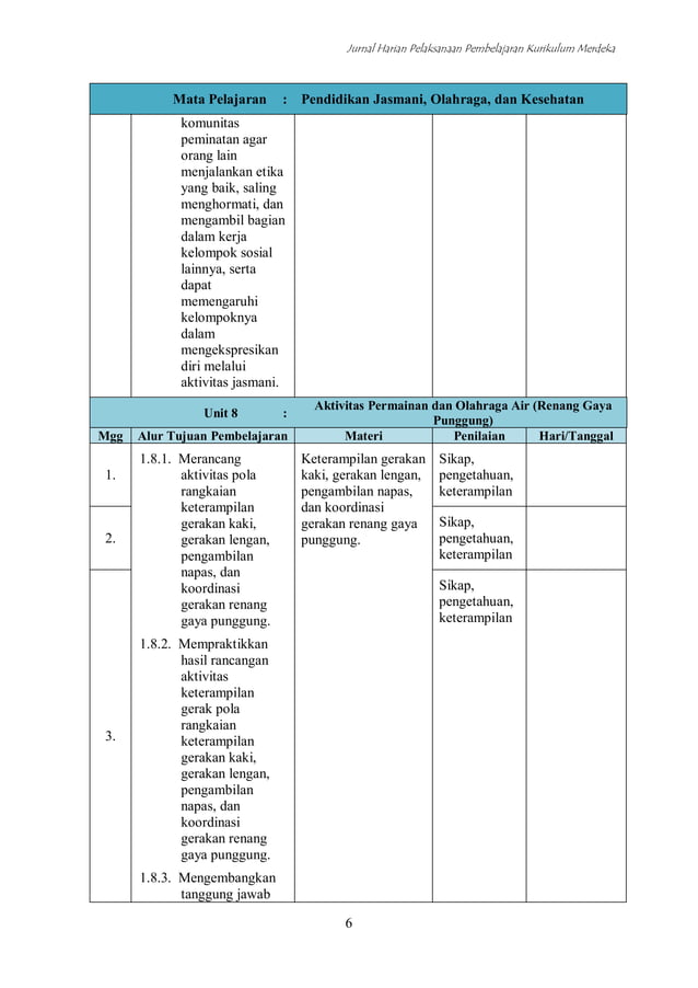 Jurnal-Mengajar-Harian-PJOK-Kurikulum-Merdeka oktober.pdf