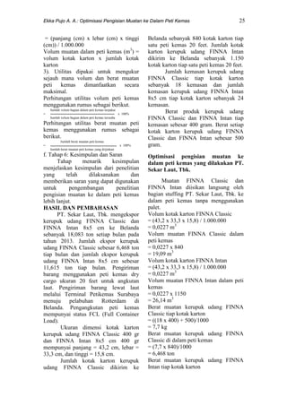 Jurnal pdp vol 5 no 1 ekka optimisasi pengisian muatan ke dalam peti kemas | PDF