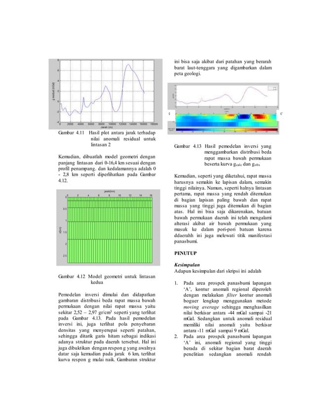Jurnal pemodelan anomali gravitasi menggunakan metode inversi 2 d (dua ...