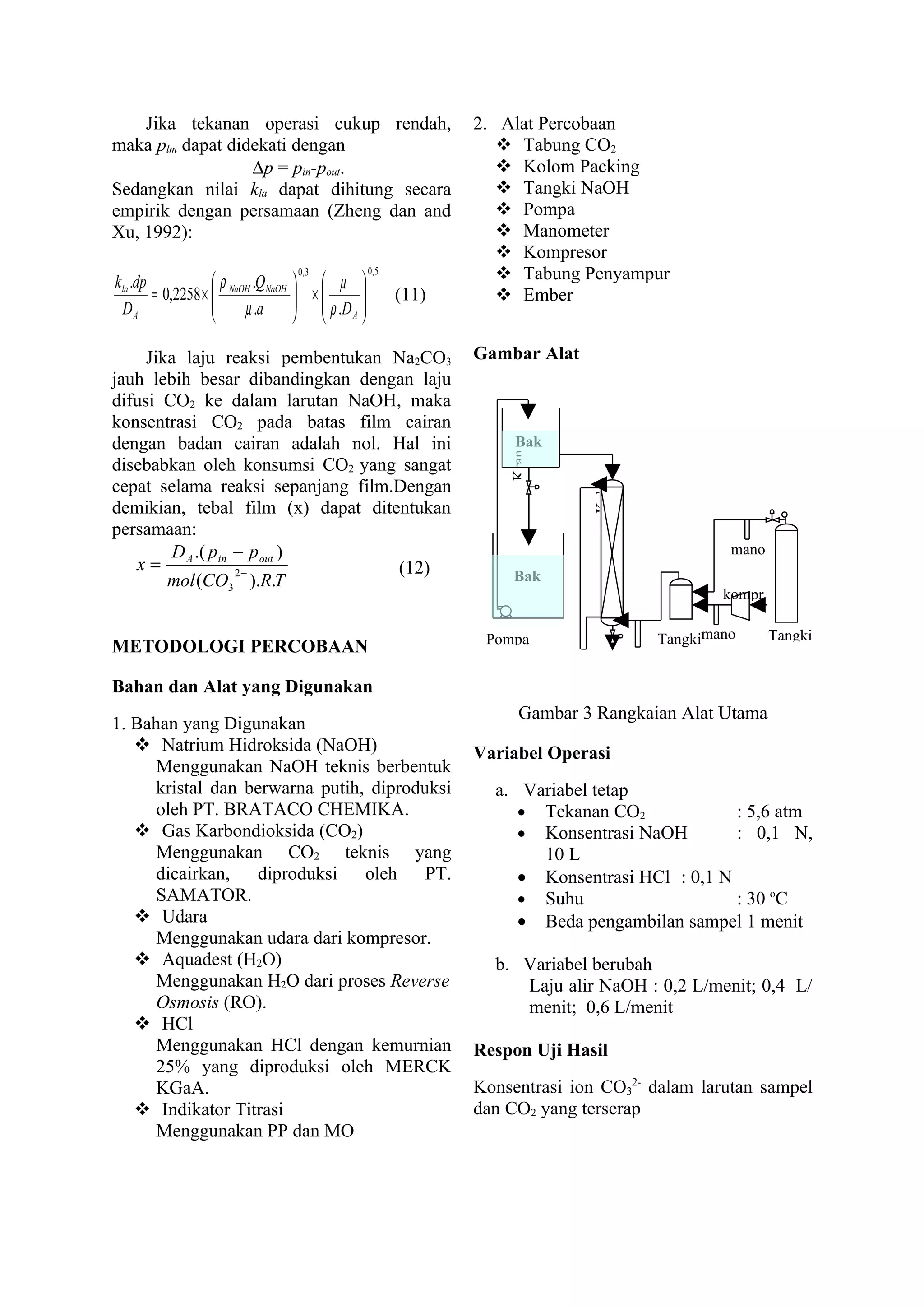 Jurnal absorpsi | DOC