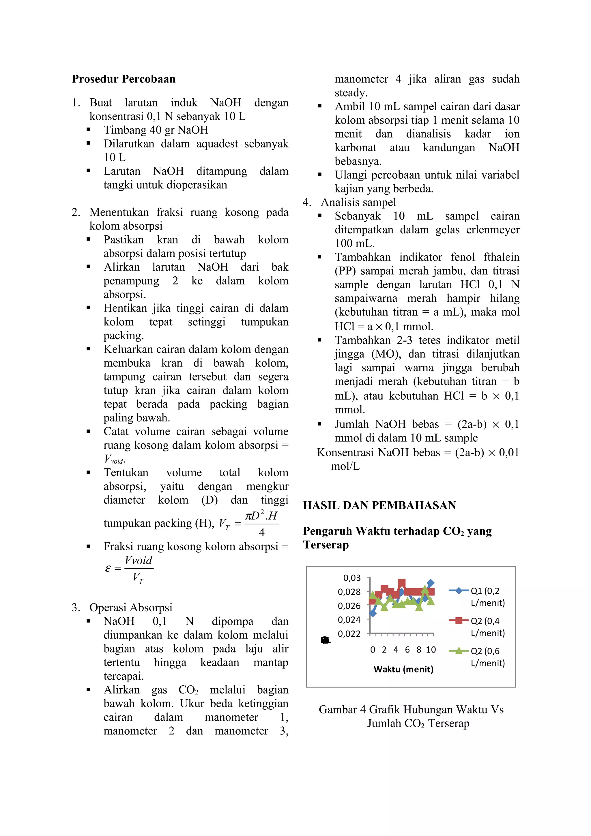Jurnal absorpsi | DOC