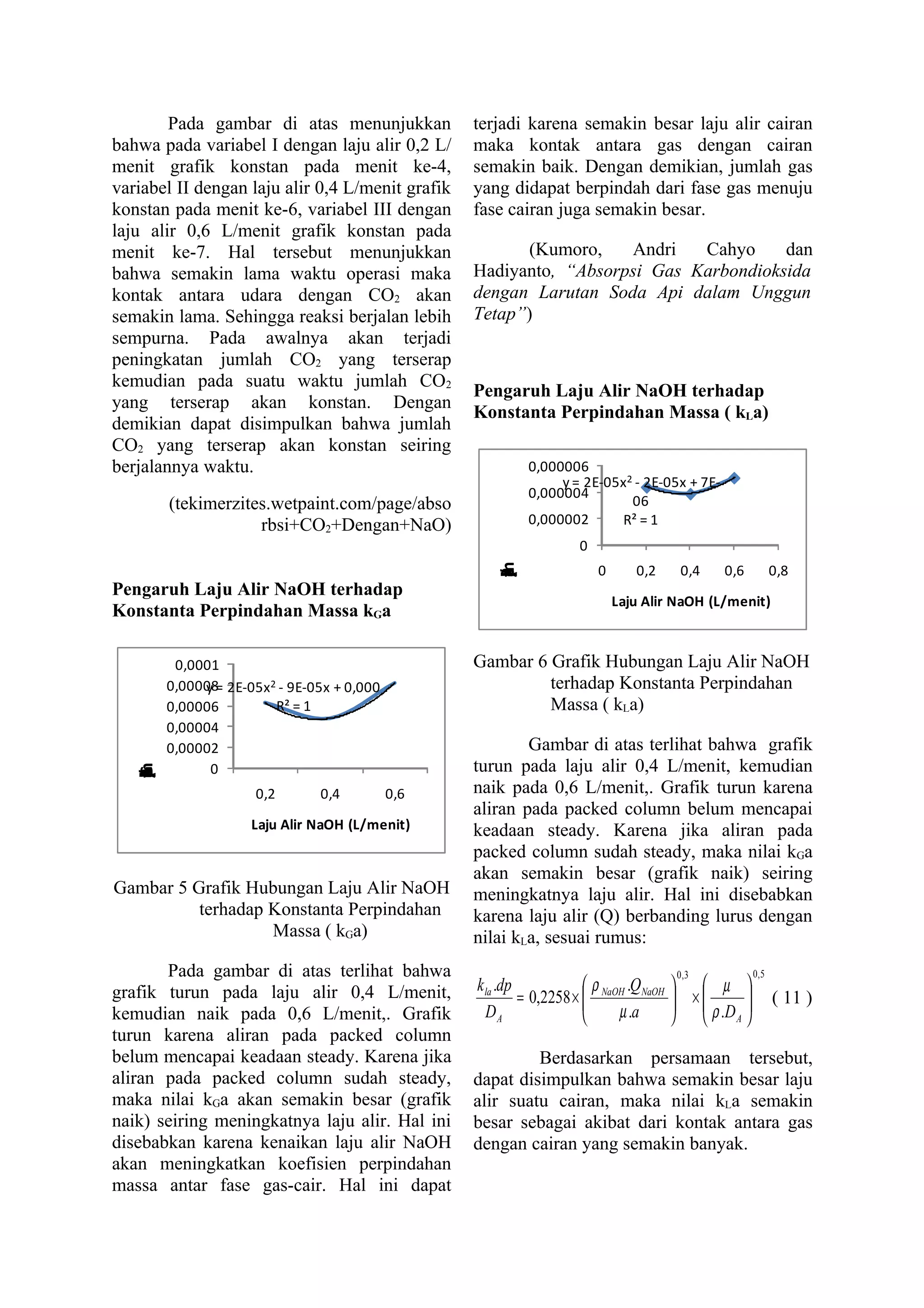 Jurnal absorpsi | DOC