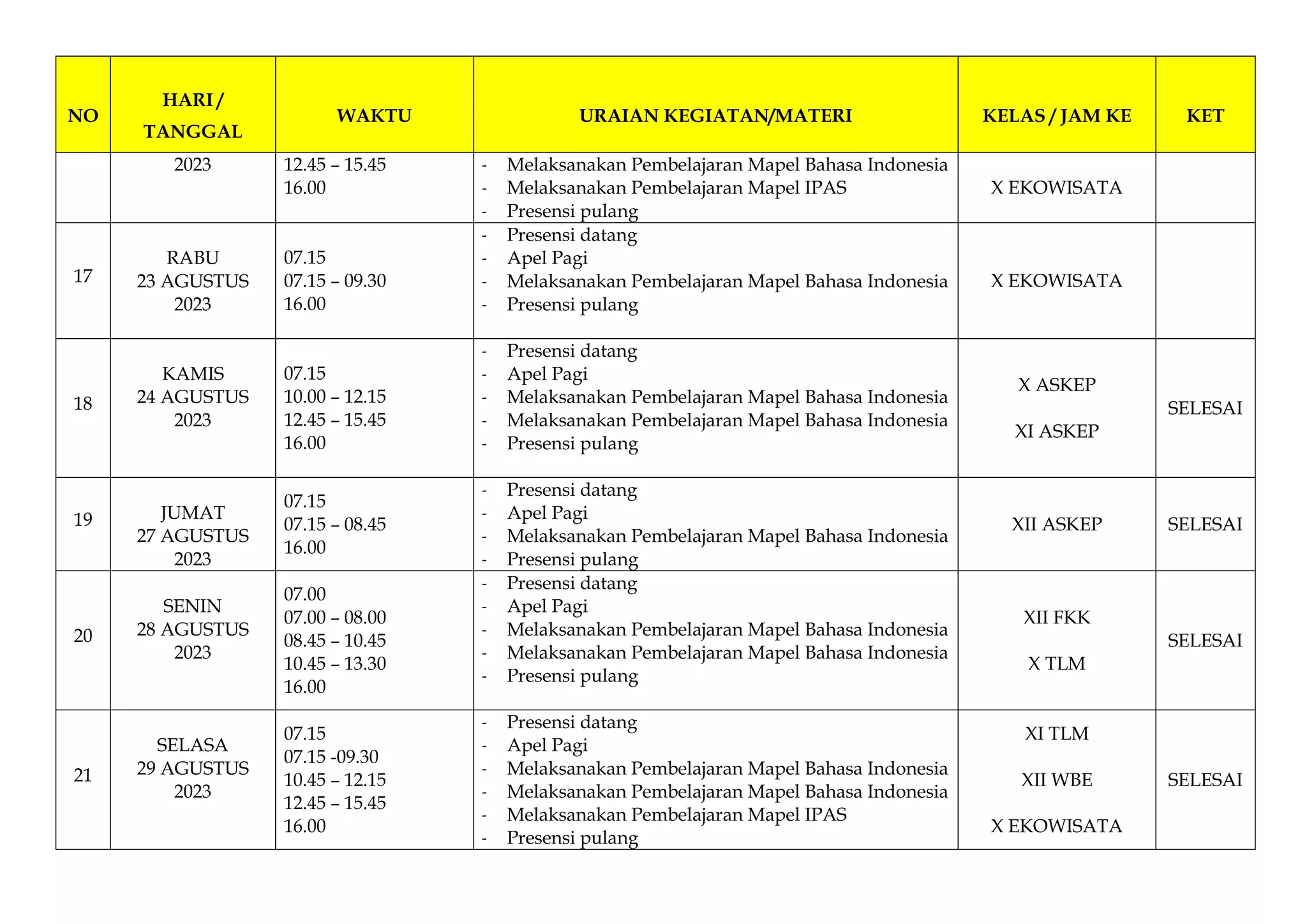 JURNAL AGUSTUS 2023.doc