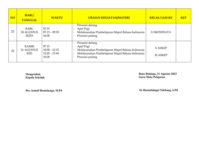 JURNAL AGUSTUS 2023.doc