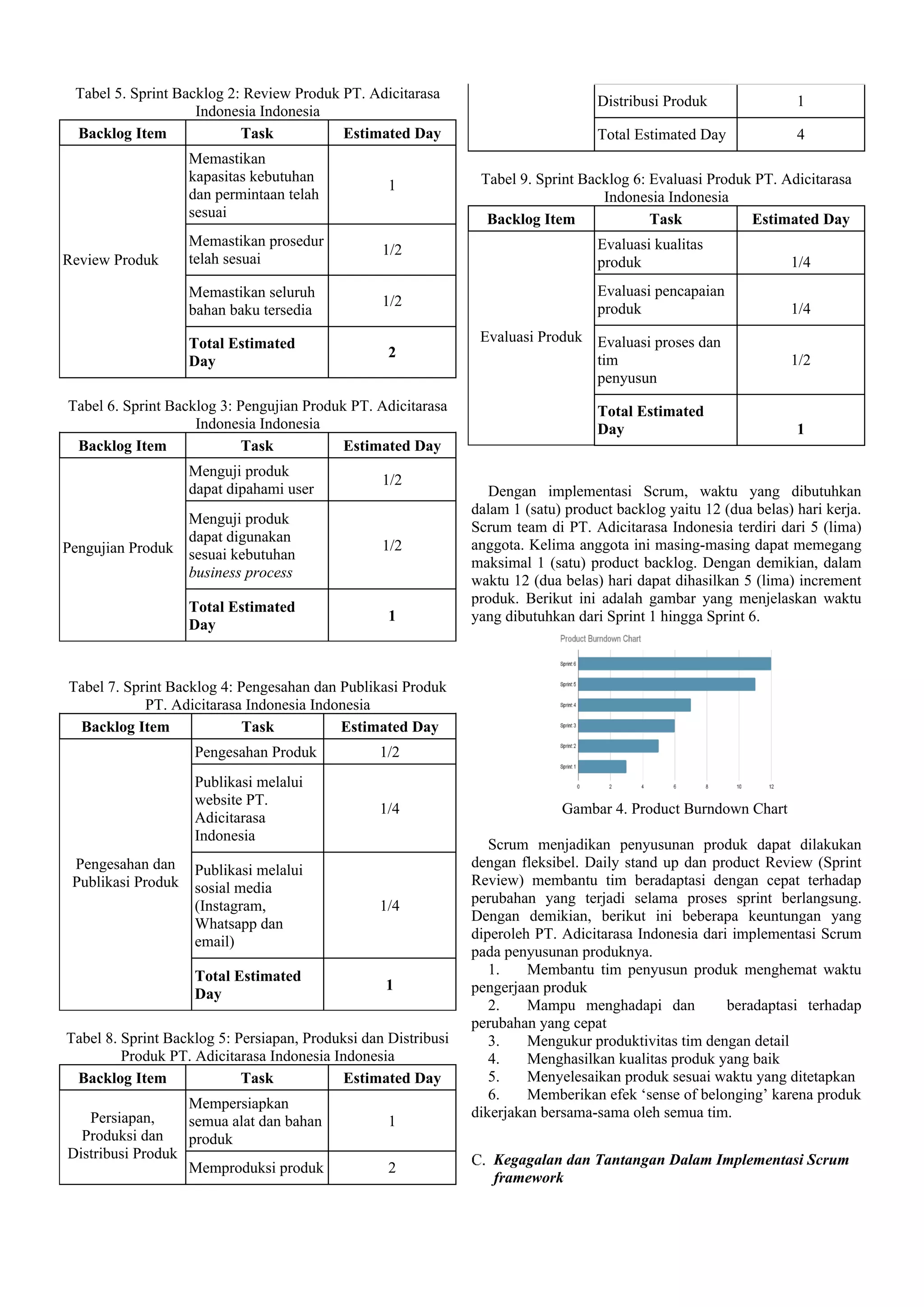 Jurnal ahmad faaiz muzakkiy 1161001015 | PDF