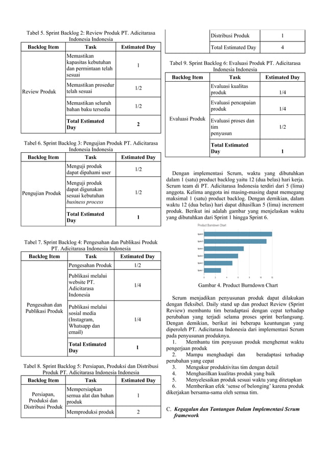 Jurnal ahmad faaiz muzakkiy 1161001015 | PDF