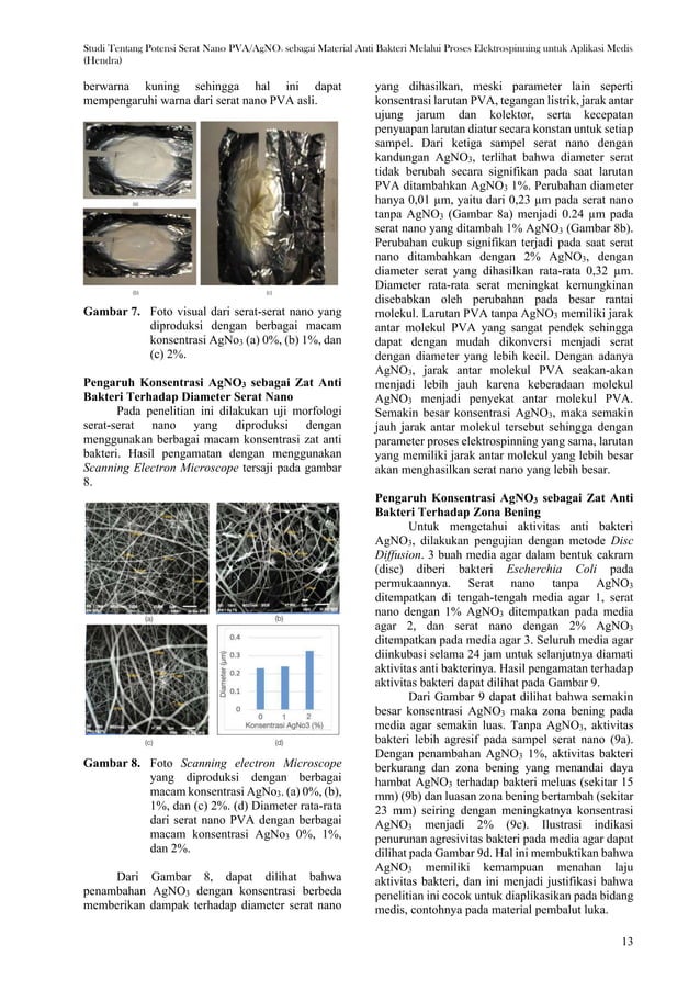 Jurnal arena tekstil 2023_compressed (1).pdf