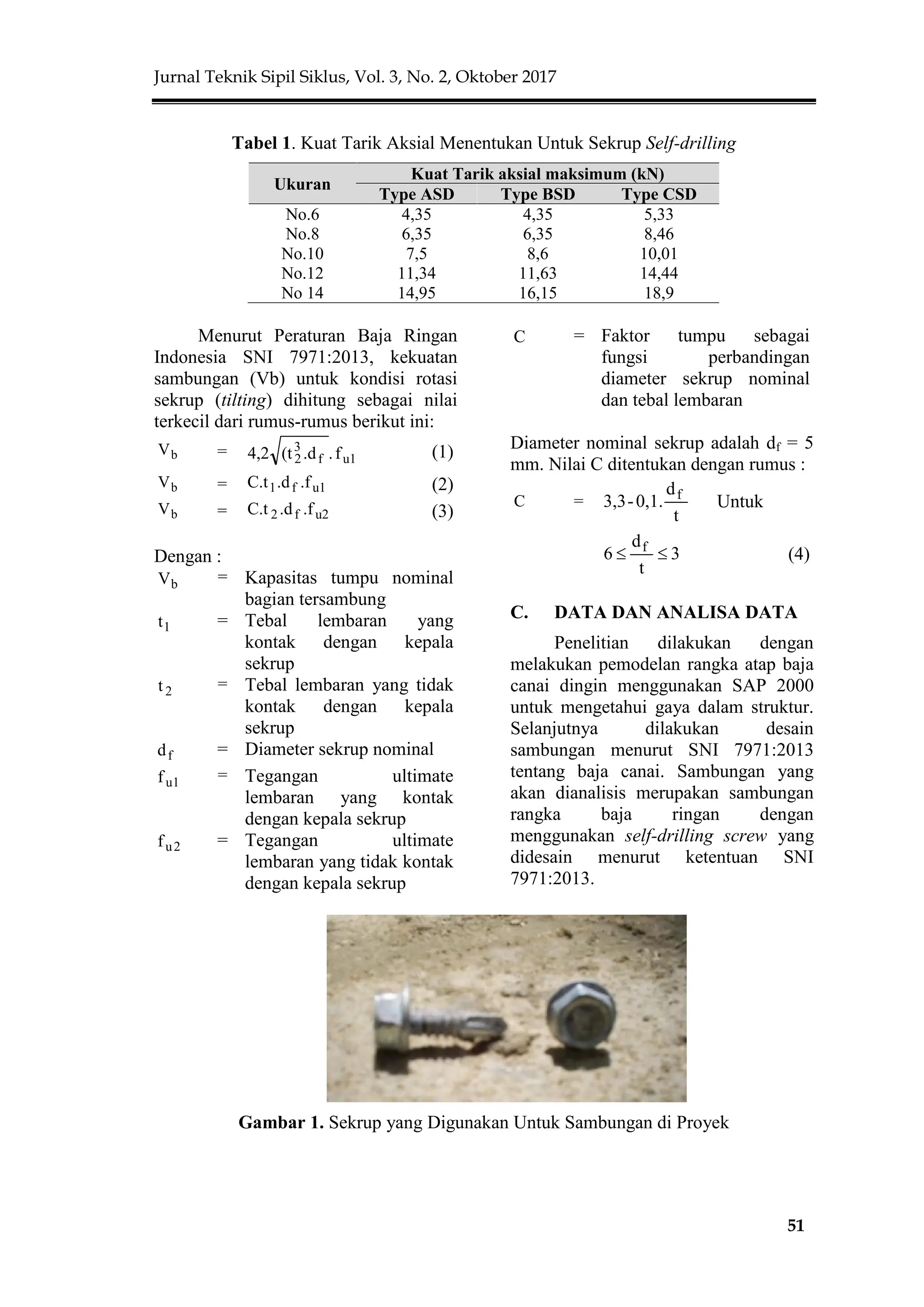 Jurnal atap sni sesuai 19873 ps:886247.pdf