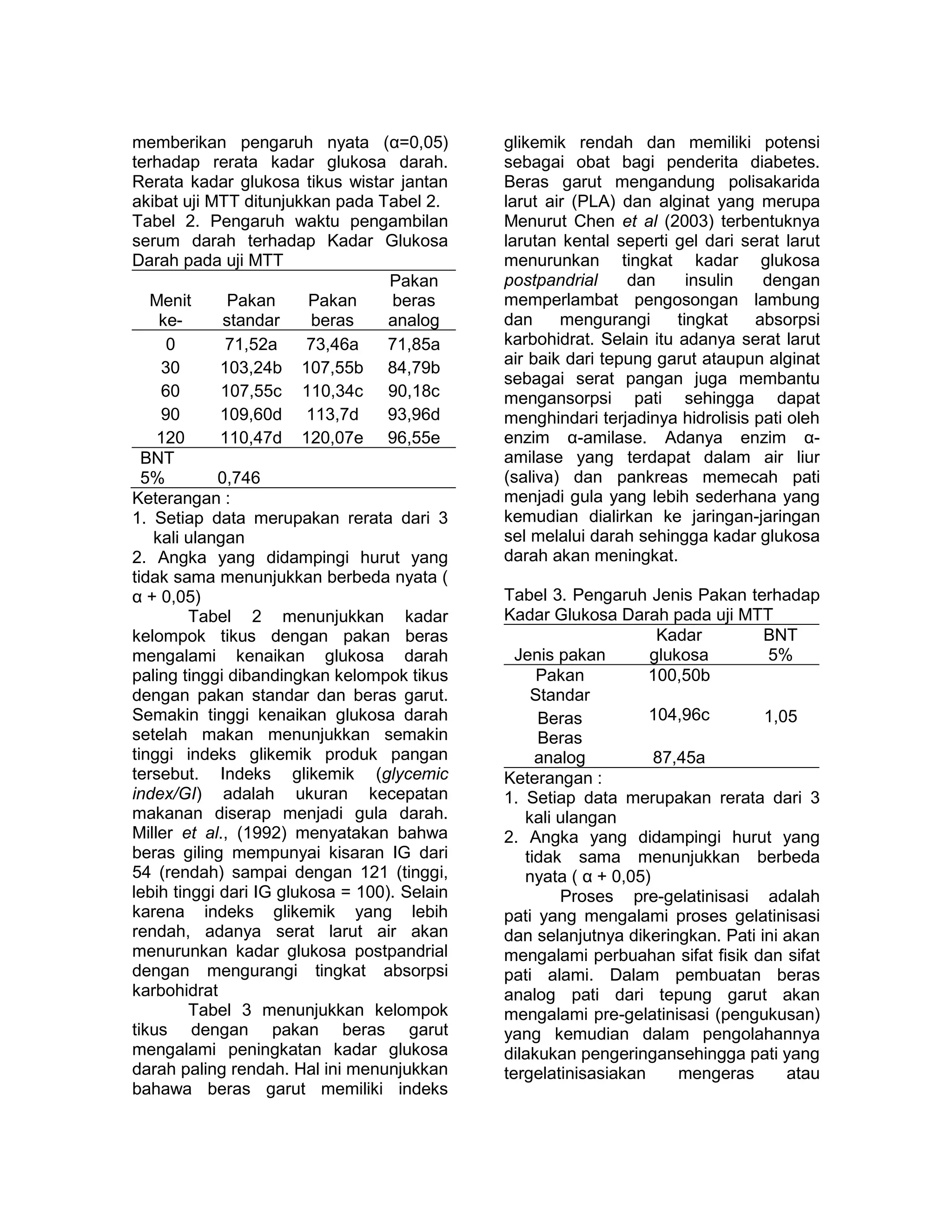 Jurnal beras analog umbi garut | PDF