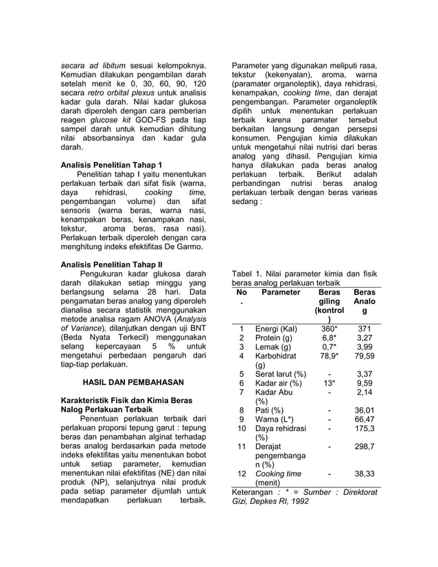 Jurnal beras analog umbi garut | PDF