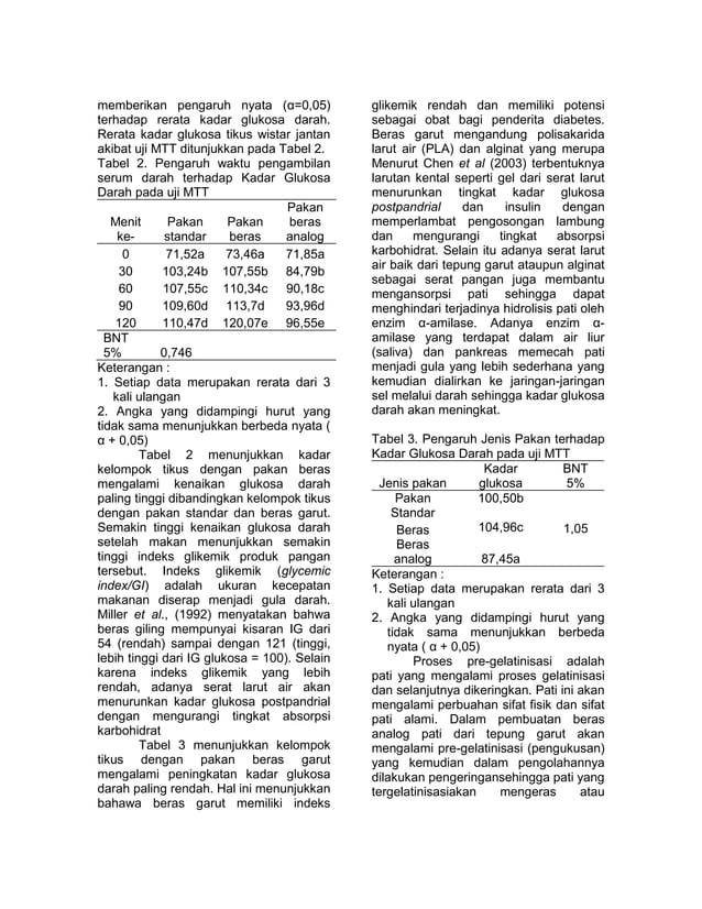 Jurnal beras analog umbi garut | PDF