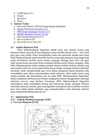 Sistem E-learning Berbasis Web Pada SMA Muhammadiyah Pagaralam | PDF