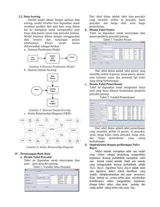 Jurnal biaya pasien rawat inap penyakit jantung | PDF