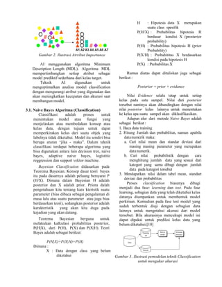Jurnal biaya pasien rawat inap penyakit jantung | PDF