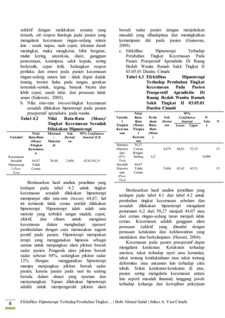 Jurnal Hipnoterapi | DOCX