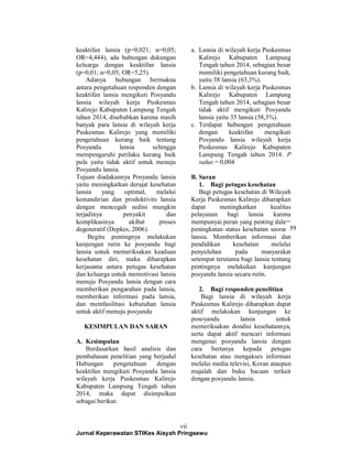 Jurnal Cindra Ramadhani Sampurna | PDF