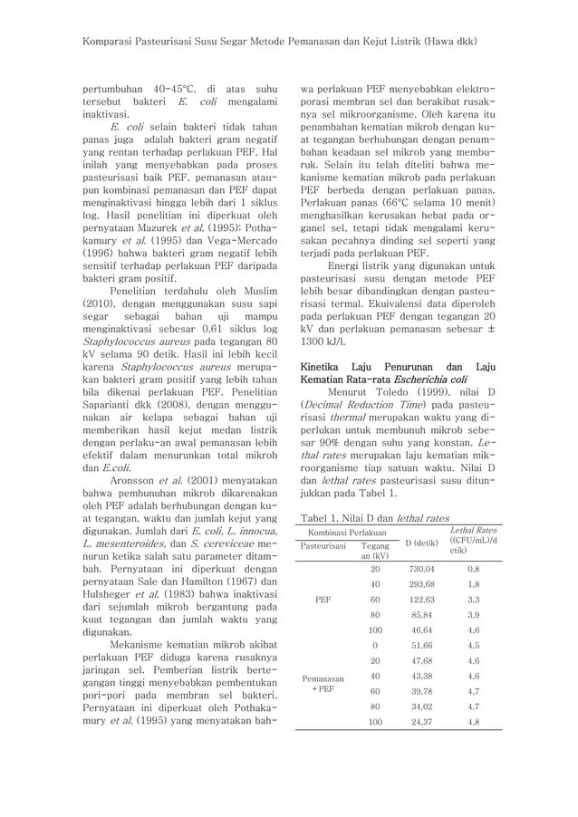Jurnal contoh titik didih | PDF