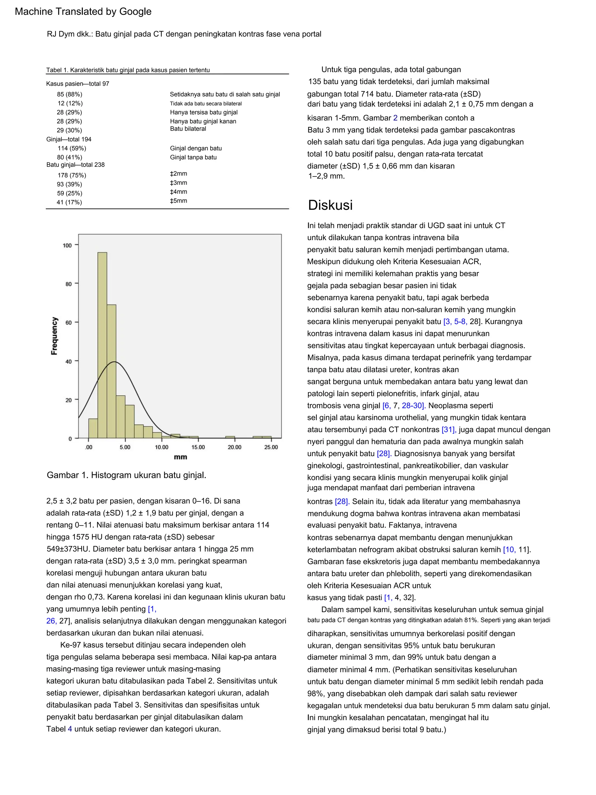 Jurnal Dani BAtu Ginjal pada CT Scan dengan kontras .pdf