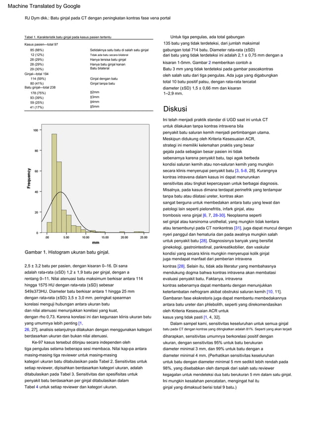 Jurnal Dani BAtu Ginjal pada CT Scan dengan kontras .pdf