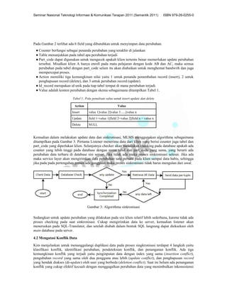 Jurnal database | PDF
