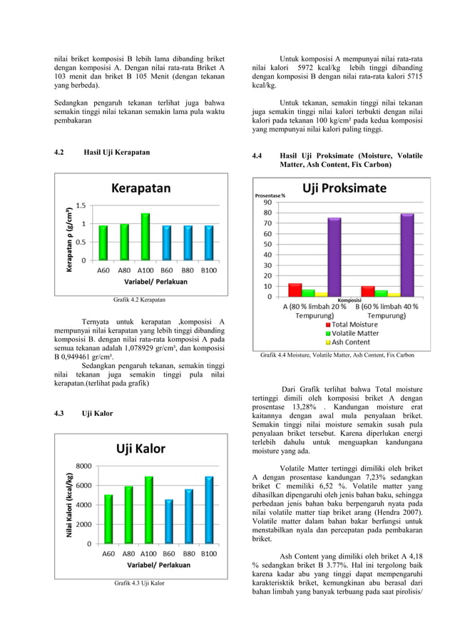 ANALISA BRIKET BERBAHAN DASAR LIMBAH PRODUKSI SANDAL DAN TEMPURUNG KELAPA DENGAN VARIABEL ...