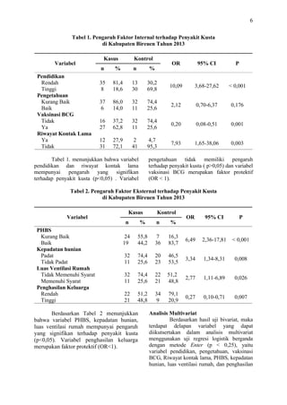 JURNAL DETERMINAN PENYAKIT KUSTA_SRI WAHYUNI.pdf