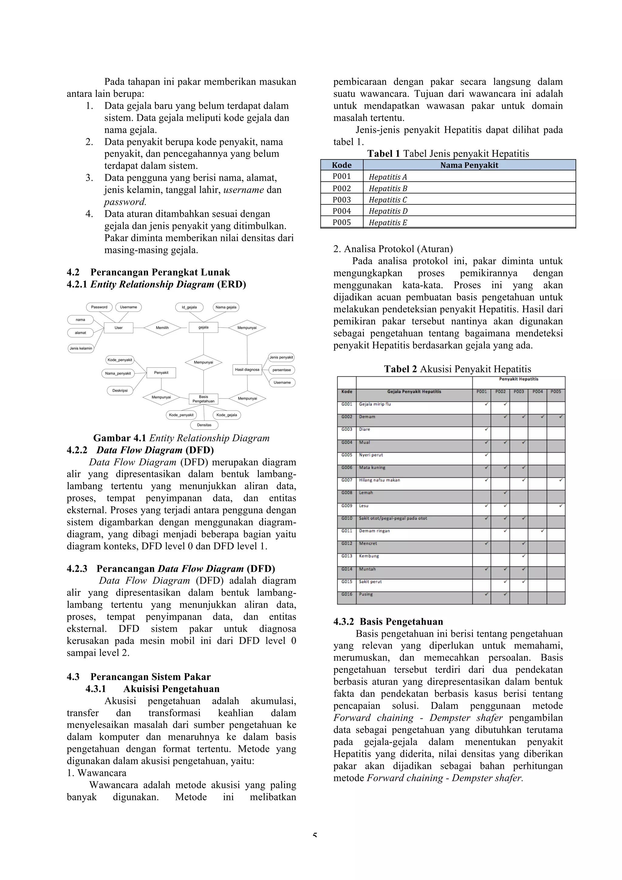 PEMODELAN SISTEM PAKAR UNTUK MENDIAGNOSA PENYAKIT HEPATITIS DENGAN ...