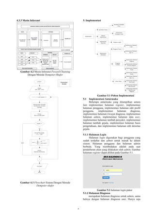 PEMODELAN SISTEM PAKAR UNTUK MENDIAGNOSA PENYAKIT HEPATITIS DENGAN MENGGUNAKAN METODE FORWARD ...