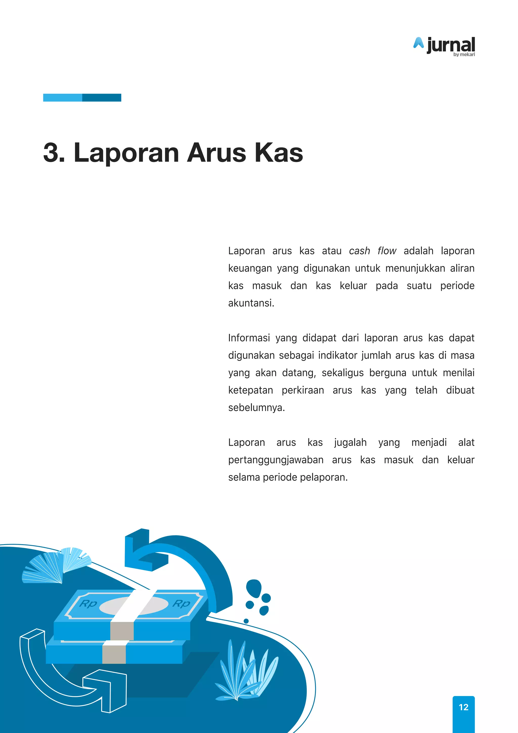 Contoh Laporan Keuangan untuk Bisnis Lebih Berkembang | PDF Contoh Laporan Keuangan untuk Bisnis Lebih Berkembang | PDF