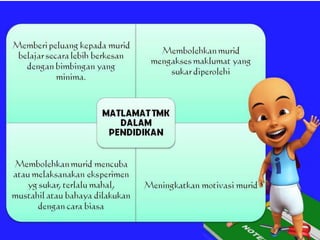 Jurnal edu2 | PPT