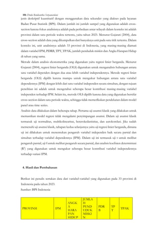 Pengaruh AHH, Jumlah Penduduk Miskin, PDRB, TPAK, dan TPT terhadap IPM di 33 Provinsi di ...